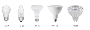 A Guide to Light Bulb Sizes in 2024