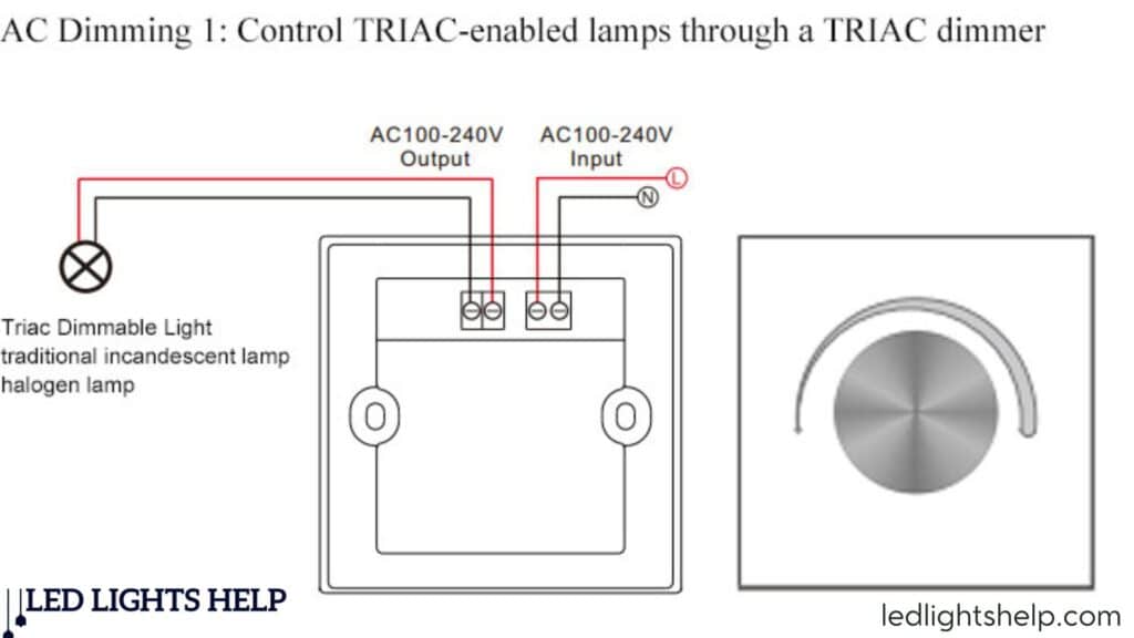 What is a TRIAC Dimmer? A Beginners Guide