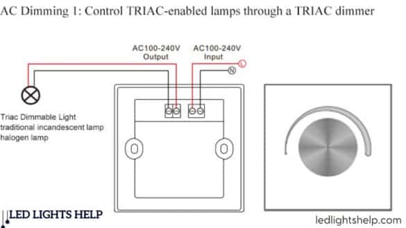What is a TRIAC Dimmer? A Beginners Guide