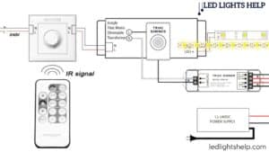 What is a TRIAC Dimmer? A Beginners Guide